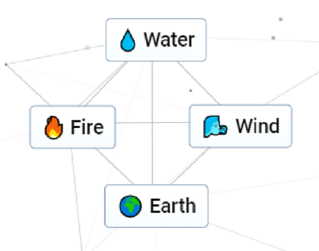 Infinite Craft - Play Online Infinite Craft on Race Survival